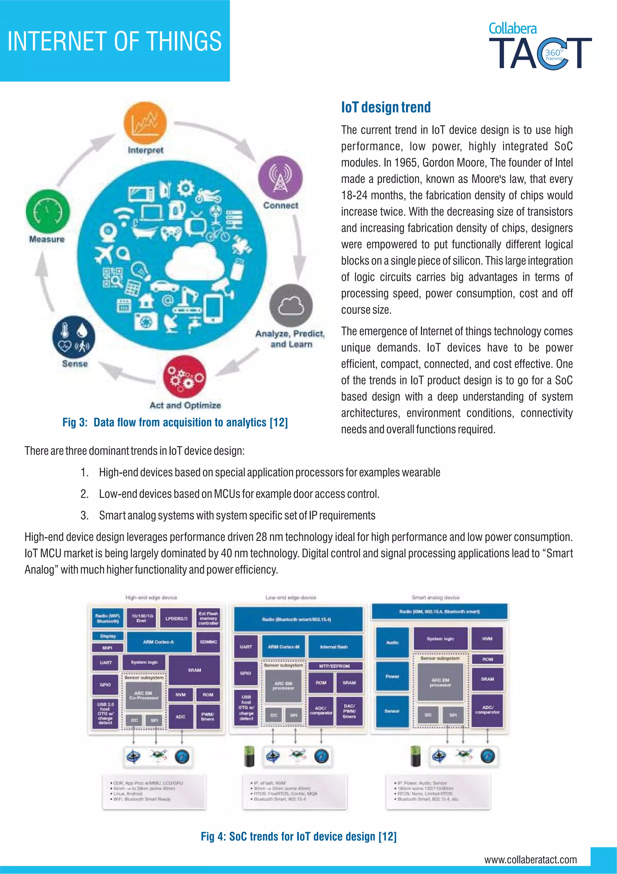 Internet of Things Device Design Trends | PDF