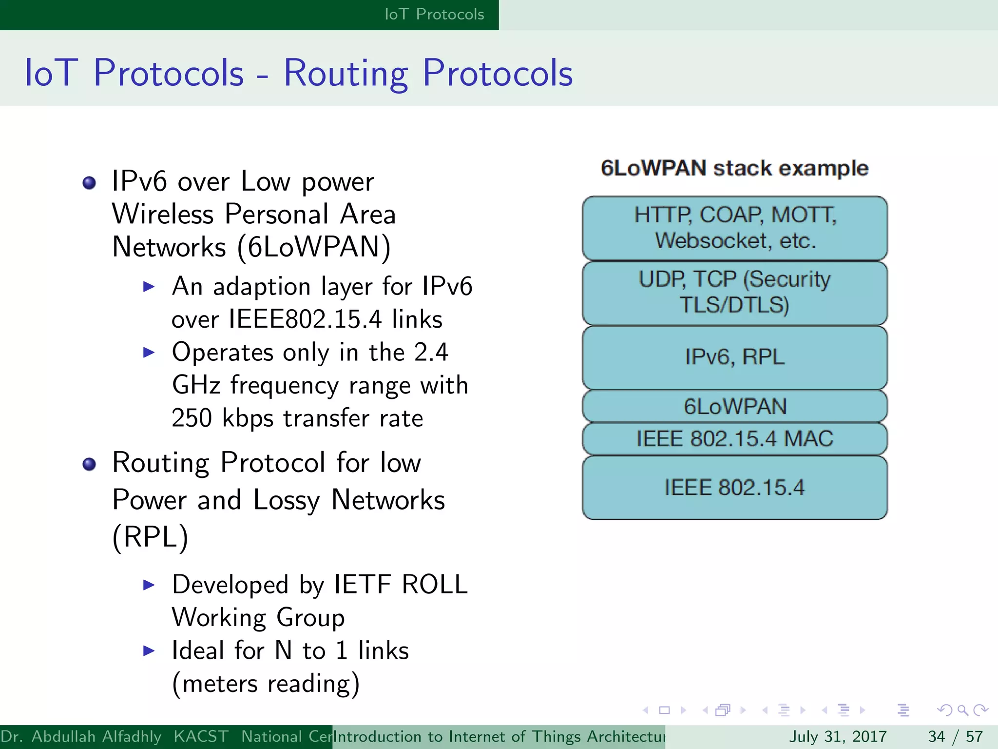 Introduction To Iot Architectures And Protocols Pdf