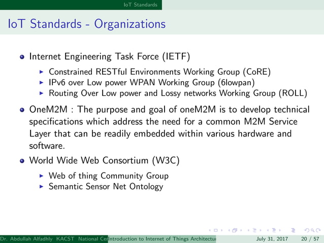Introduction To Iot Architectures And Protocols Pdf