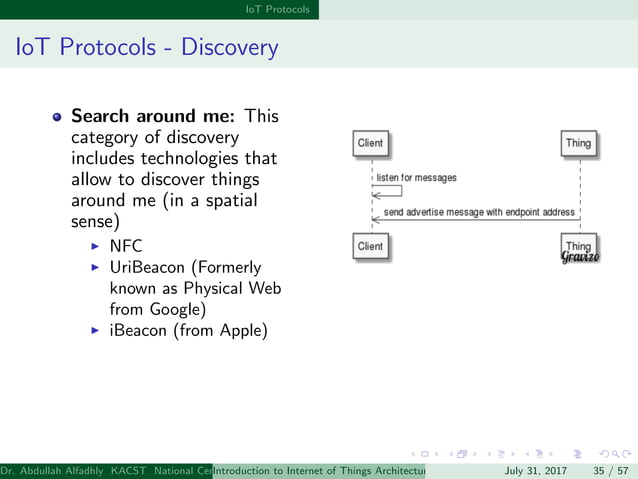 Introduction to IoT Architectures and Protocols | PDF