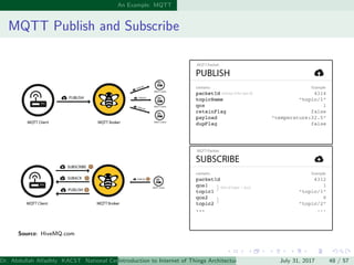 Introduction to IoT Architectures and Protocols | PDF
