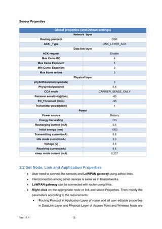 NetSim Technology Library- Iot wsn | PDF