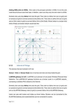 NetSim Technology Library- Iot wsn | PDF