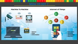 Slide presentasi IOT Node MCU SMK Telkom Bandung | PPTX