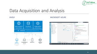 Lecture 1 - Introduction to IoT | PDF
