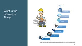 Lecture 1 - Introduction to IoT | PDF