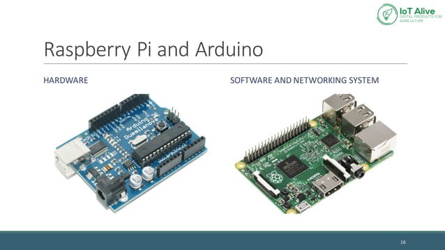 Lecture 1 - Introduction to IoT