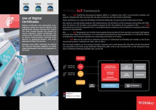 WISekey IoT Technologies Presentation | PPT | Free Download