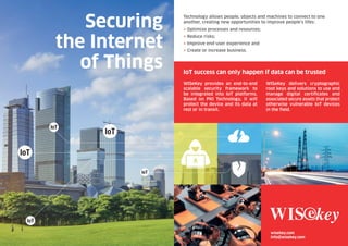 WISekey IoT Technologies Presentation | PPT