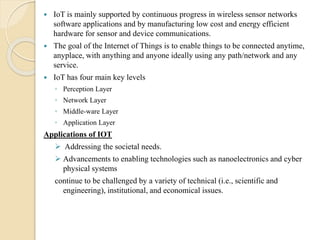 IoT | PPT