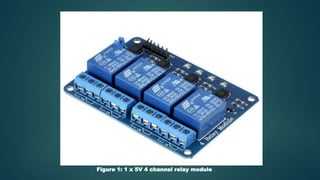 IoT Based Home Automation System Presantation | PPTX