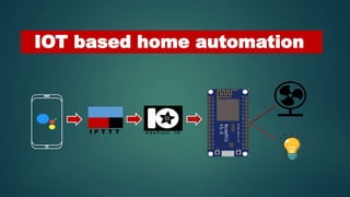 IoT Based Home Automation System Presantation | PPTX