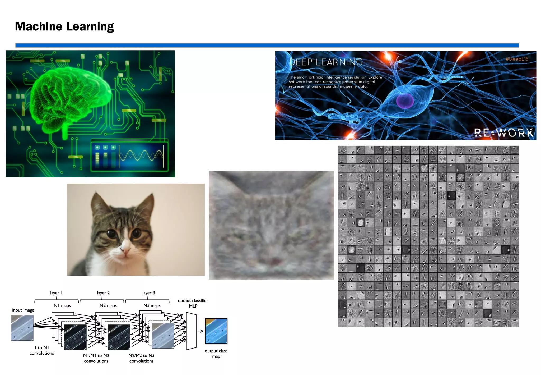 IoT & Machine Learning | PPT