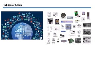 IoT & Machine Learning | PPT