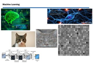 IoT & Machine Learning | PPT
