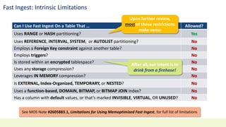 Fast and Furious: Handling Edge Computing Data With Oracle 19c Fast Ingest and Fast Lookup | PPSX