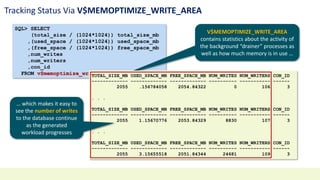 Fast and Furious: Handling Edge Computing Data With Oracle 19c Fast ...