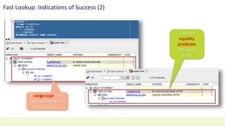 Fast and Furious: Handling Edge Computing Data With Oracle 19c Fast Ingest and Fast Lookup | PPSX