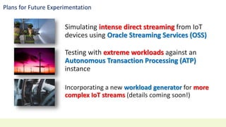 Fast and Furious: Handling Edge Computing Data With Oracle 19c Fast Ingest and Fast Lookup | PPSX
