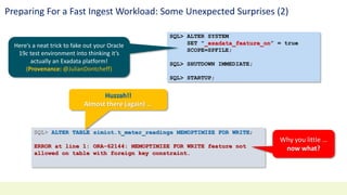 Fast and Furious: Handling Edge Computing Data With Oracle 19c Fast Ingest and Fast Lookup | PPSX