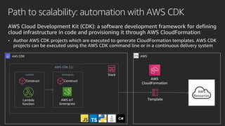 AWS IoT: From Testing to Scaling | PPTX