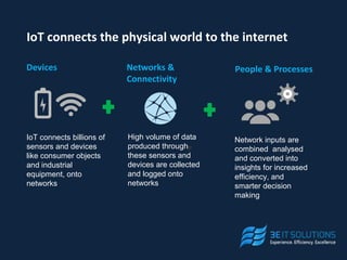 Mobility as a driver of IOT | PPT