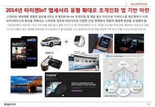 Iot로 열리는 초개인화 앱 시대, 글로벌 4강 동향과 국내 고려사항 | PPT