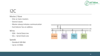 Lecture 4 - Sensors and Peripherals | PDF