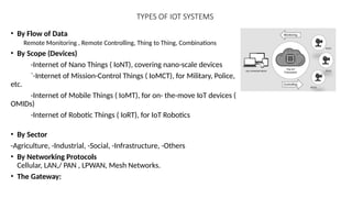 Internet of Things for Manufacturing_IoT4M_Unit1.pptx