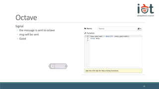 Wyliodrin Dashboard | PPT