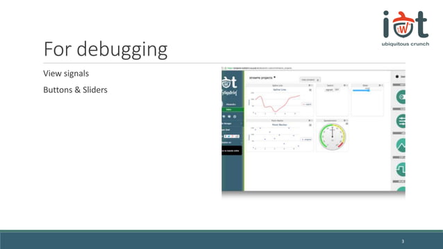 Wyliodrin Dashboard | PPT
