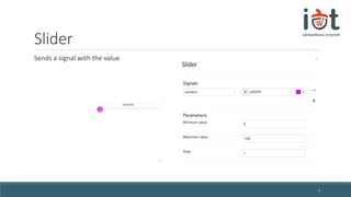 Wyliodrin Dashboard | PPT