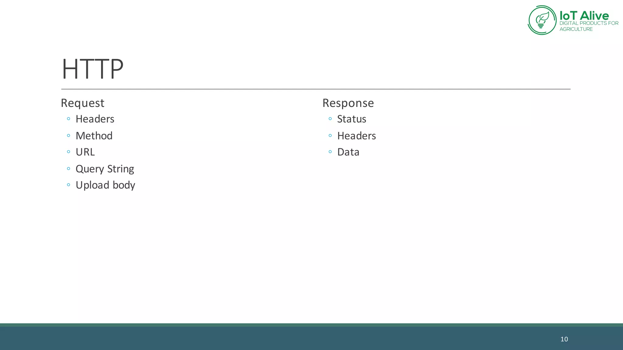 Lecture 5 - Webservers for the Internet of Things | PDF