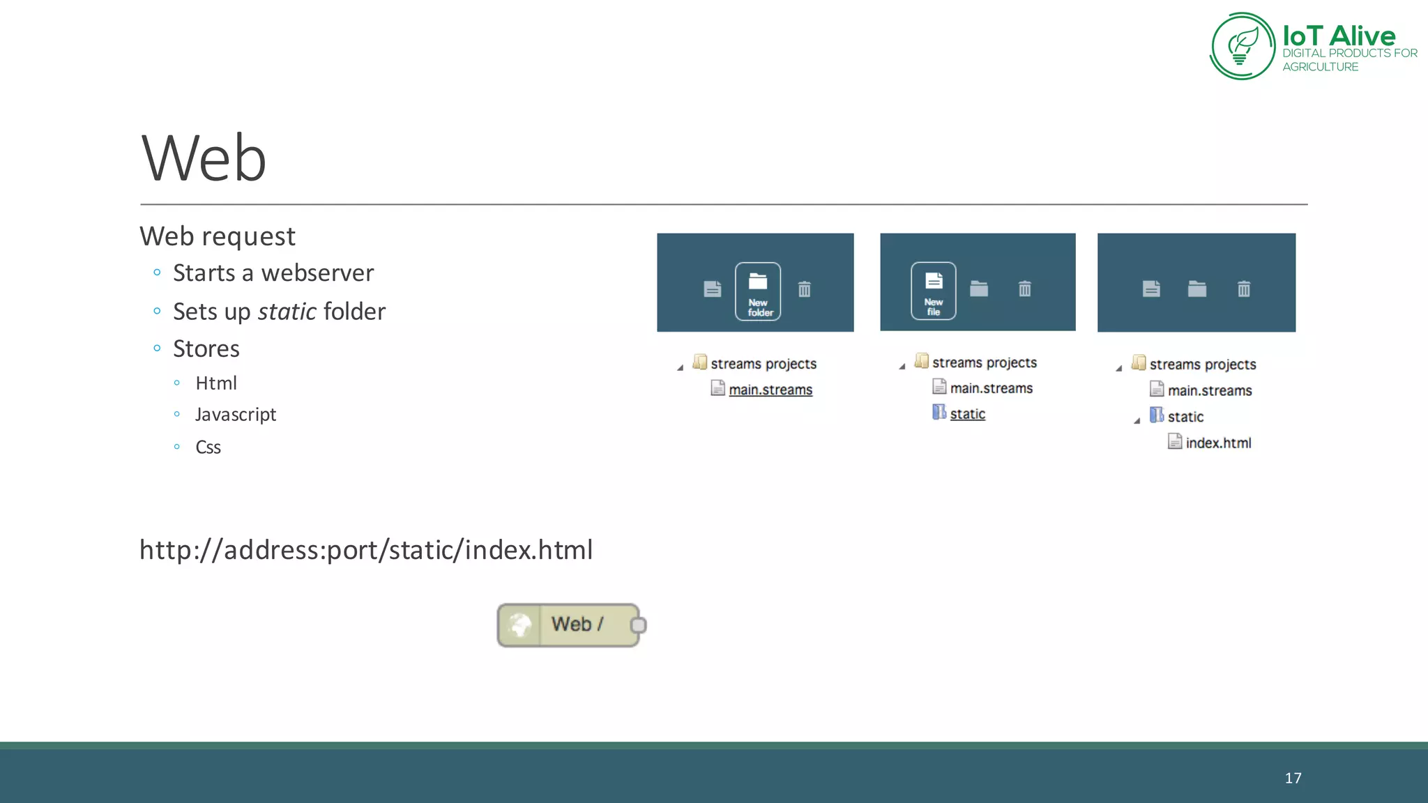 Lecture 5 - Webservers for the Internet of Things | PDF
