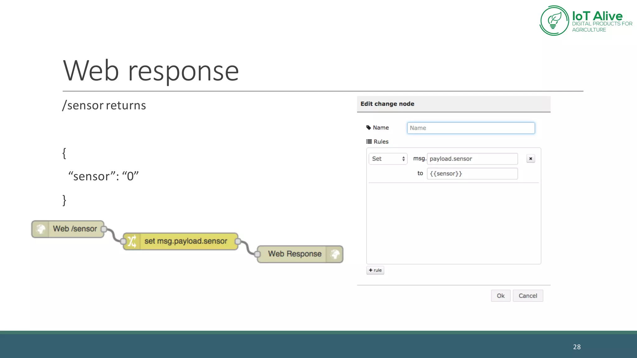 Lecture 5 - Webservers for the Internet of Things | PDF