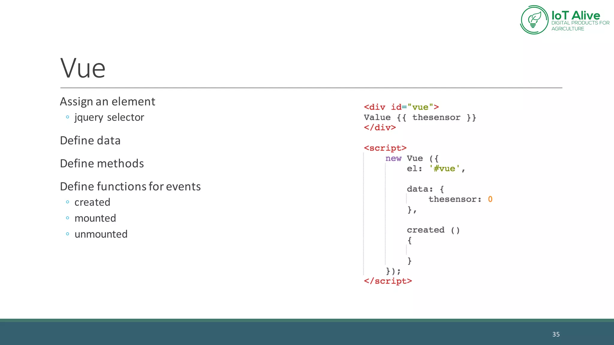 Lecture 5 - Webservers for the Internet of Things | PDF