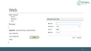 Lecture 5 - Webservers for the Internet of Things | PDF