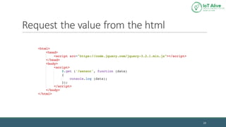 Lecture 5 - Webservers for the Internet of Things | PPT