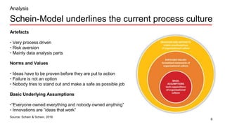 General Mills Canada: Building a culture of innovation | PPTX