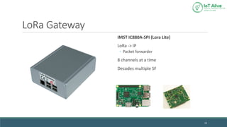 Lecture 6 - Wireless Sensors LoRa vs LoRaWAN | PDF
