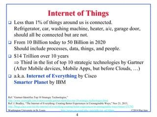 Internet of Things: Challenges and Issues | PDF