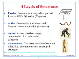 Internet of Things: Challenges and Issues | PDF