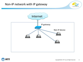 Which IP address should be used to implement IoT/M2M services? | PPT