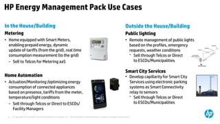 HP Iot platform and solution plans | PDF
