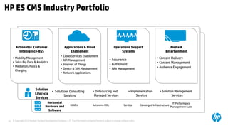 HP Iot platform and solution plans | PDF