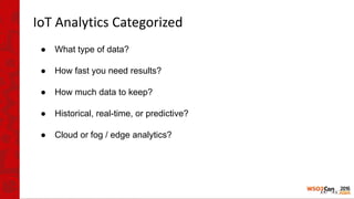 IoT Analytics | PDF