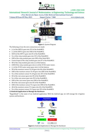 IOT AND ARTIFICIAL INTELLIGENCE BASED SMART GARDENING AND IRRIGATION SYSTEM.pdf | Internet ...