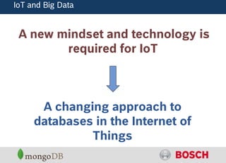 Internet of Things and Big Data: Vision and Concrete Use Cases | PPT