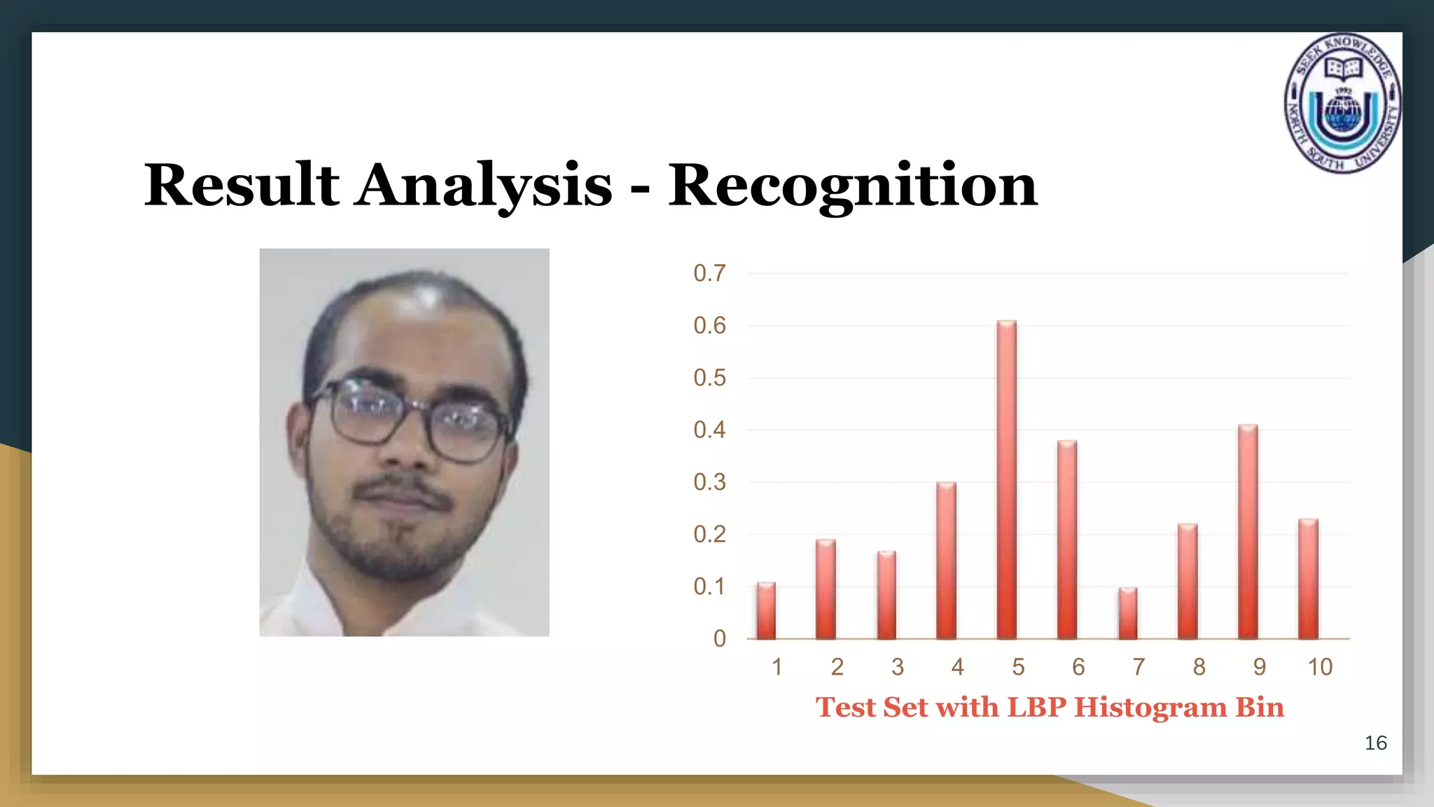 IoT and Computer Vision based Electronic Voting Machine (ic4s ...