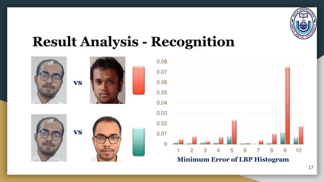IoT and Computer Vision based Electronic Voting Machine (ic4s ...